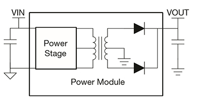 Power Solutions and Technologies | DigiKey