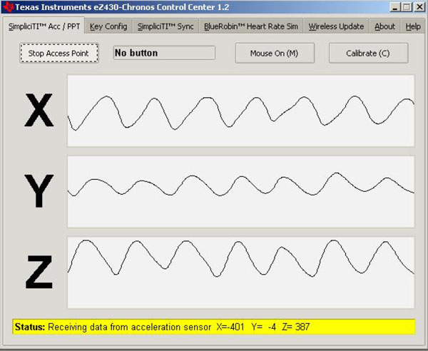 Evaluating Accelerometers for Portable Designs | DigiKey
