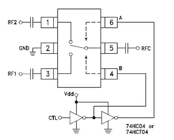 Semiconductor RF Switches: Small but High-Performing Circuit Components ...