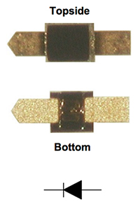 How and Why to Use PIN Diodes for RF Switching | DigiKey
