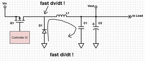 Buck Converter Design for Minimum EMI | DigiKey