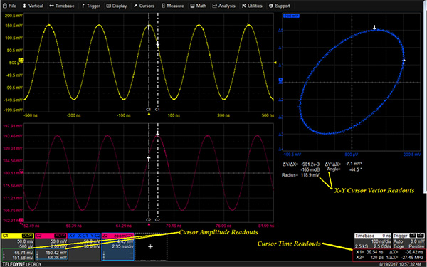 Oscilloscope Fundamental Features | DigiKey