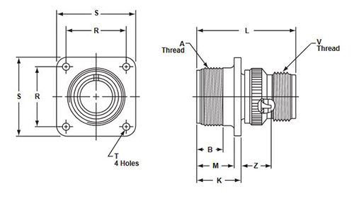 Connector Tutorial | DigiKey