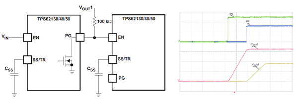 超小型 POL DC-DC 轉換器提供多種優勢 | DigiKey