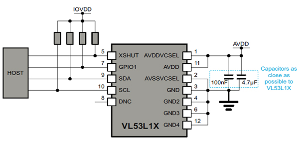 ToF Sensors Provide Accurate Distance Sensing | DigiKey