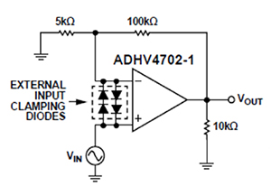 Selecting and Applying High Voltage Op Amps | DigiKey