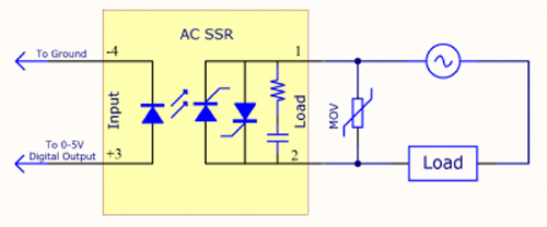 Understanding Solid State Relays | DigiKey