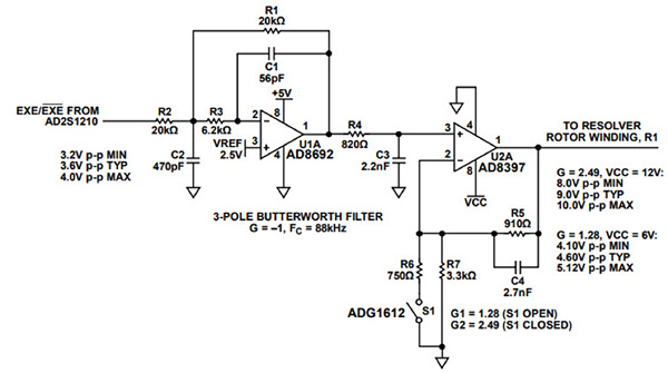 Rotational Measurements with Resolvers | DigiKey