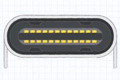 USB Type-C Power-Only Overview | DigiKey