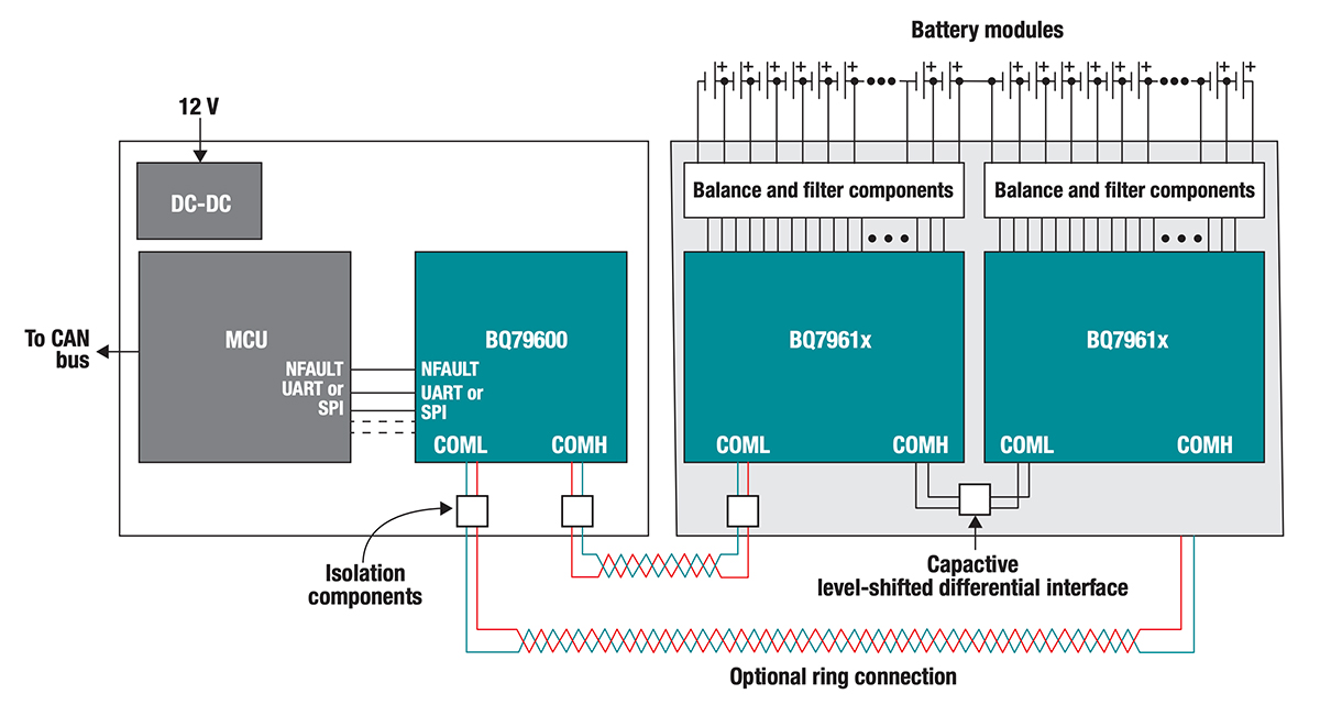Monitoring Stacked Cells with BMICs | DigiKey