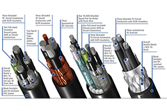 Variable Frequency Drive Cables | DigiKey