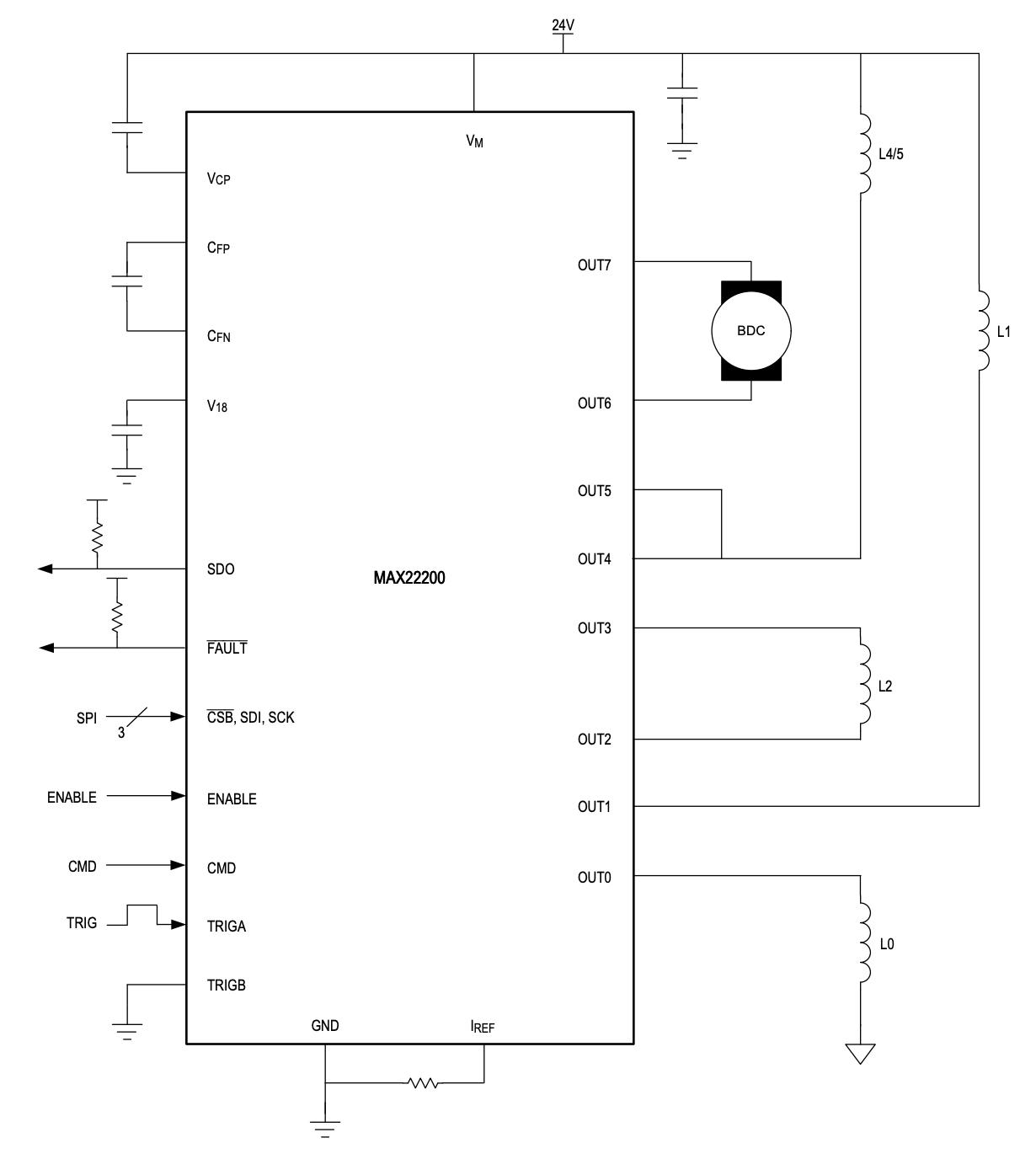 솔레노이드 및 스테퍼 모터 구동기 IC | DigiKey