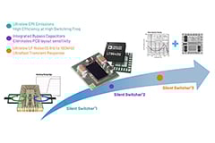 Switching Regulators for Low Rail Noise | DigiKey