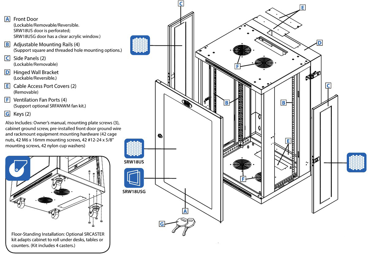 How to Select a Wall-Mount Rack for Edge Computing | DigiKey