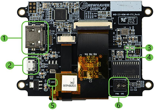 Simplify Display Integration with HDMI TFT Modules | DigiKey