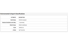 RoHS and REACH Approved Electronic Components | DigiKey