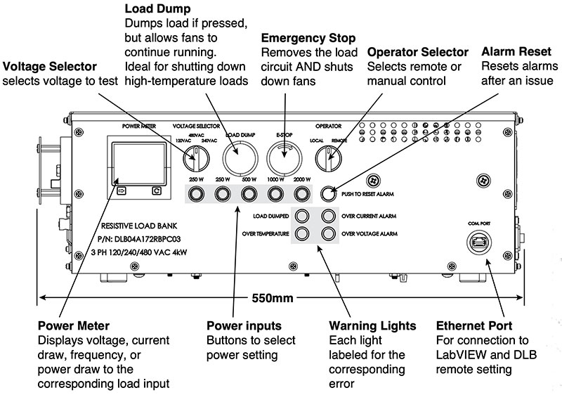 Learn How Resistive Three-Phase Load Banks | DigiKey
