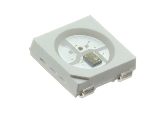 Innovation Handbook | DigiKey