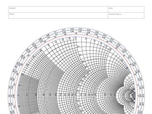 Innovation Handbook | DigiKey