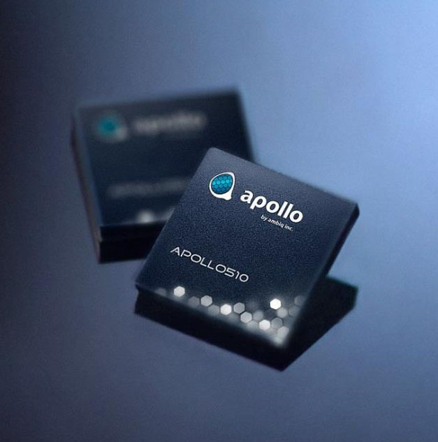Apollo510 SoC Arm Cortex-M55 Processor - Ambiq | DigiKey