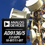 AD9136 DAC - Analog Devices | DigiKey