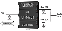 LTM4700 双/单电源模块 - Analog Devices | DigiKey