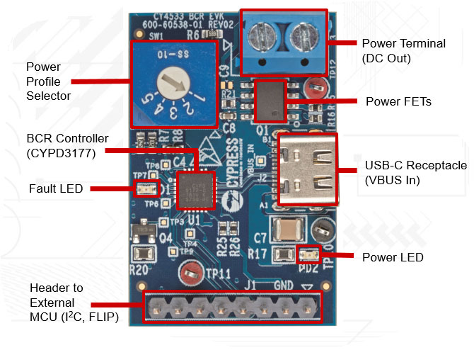 EZ-PD™ BCR USB-C™ Controller - Infineon Technologies | DigiKey