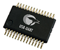 USB to UART Bridge Controller - Infineon Technologies | DigiKey