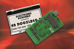 EA 9780-3USB and EA DOG Sims - Electronic Assembly | DigiKey