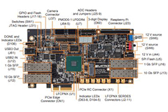 Placa Versa CertusPro™-NX FPGA - Lattice | DigiKey