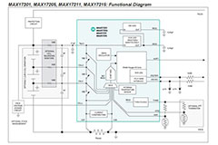 MAX17201/5 and MAX17211/5 Fuel Gauge ICs - Analog Devices | DigiKey