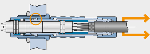 Circular Metal Connectors – ODU | DigiKey