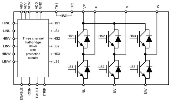600 V, Compact Integrated Power Module - onsemi | DigiKey