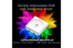 Serially Addressable RGB Driver - SunLED | DigiKey