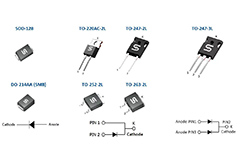 1200 V SiC Schottky Diodes - Taiwan Semi | DigiKey