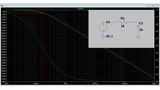 Visualizing RC Low-Pass Filter Frequency Response in LTspice