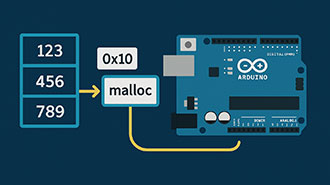 How to Use Dynamic Memory Allocation and Pointers on Arduino