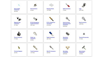 Terminal-ogy 101: Mastering the Language of Wiring Terminals