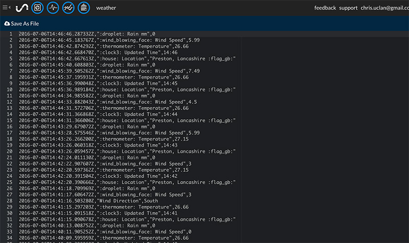 InitialState - Powerful Data Capture and Analytics for your IoT Devices